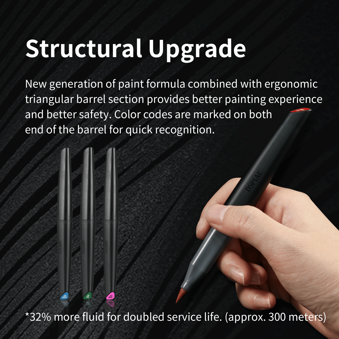 DSPIAE MK Eco-friendly Water-based Soft Head Markers with Multi Colors ...