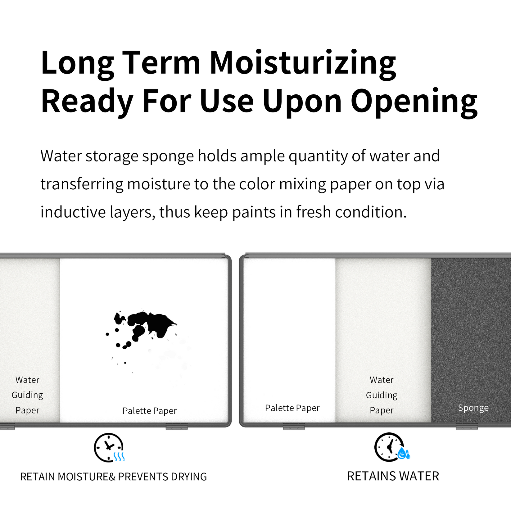 DSPIAE MP Series Moisturizing Color Palette for Water-Based Paints Moi ...