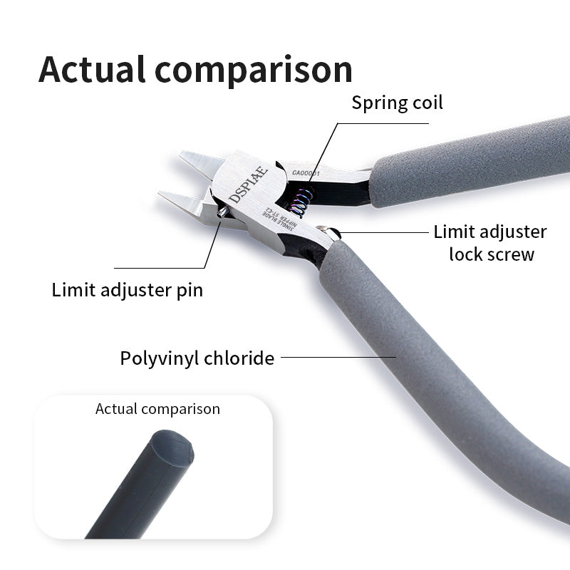 DSPIAE ST-C2 Ultra-Thin Single-Edge Precision Nipper – DSPIAESTORE